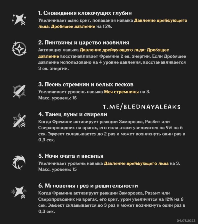 Фремине - Genshin Impact - Гайды и Прохождение